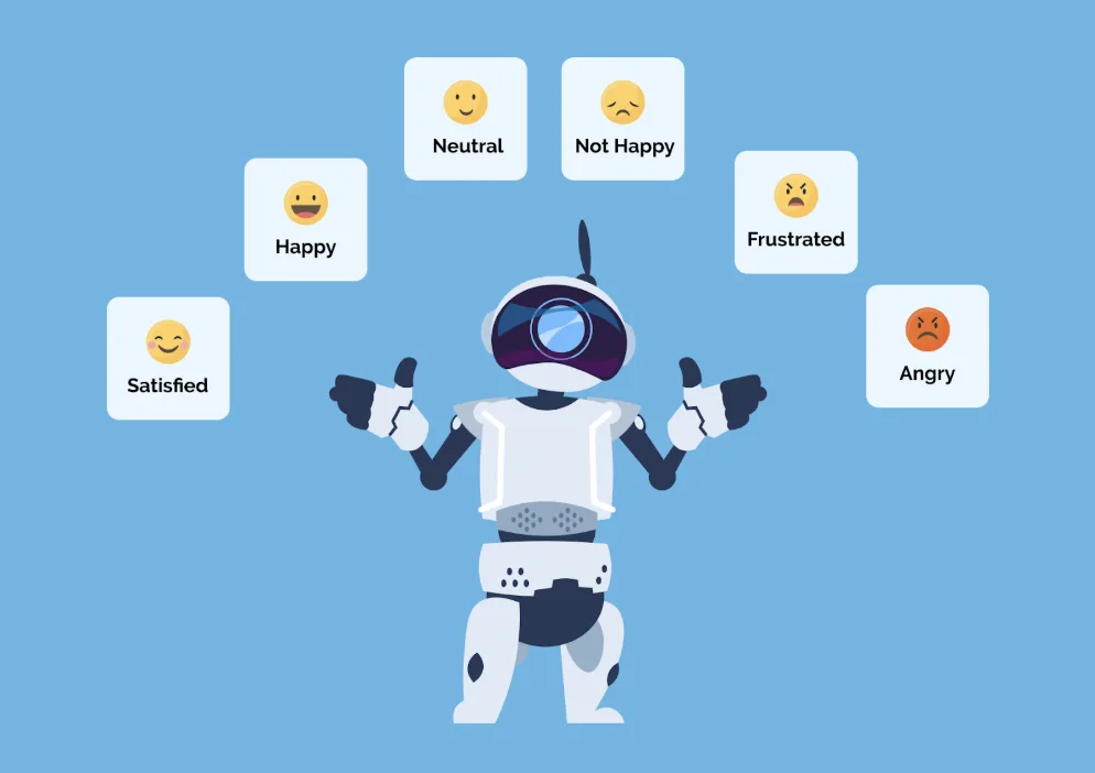 7 Real-Life Examples of AI in Customer Service with Use Cases — Kayako